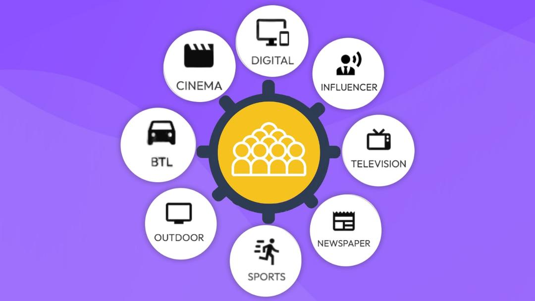 The Media Ant | Media Buying Agency | Ad Agency in India