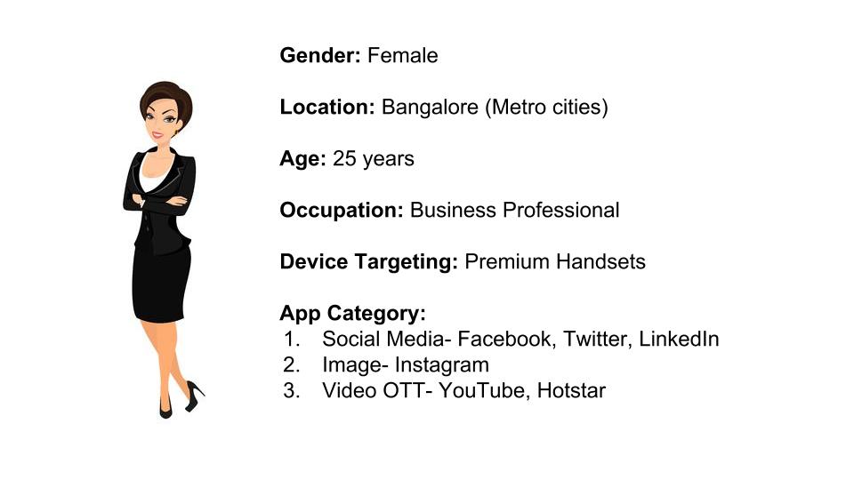 Female targeting in digital advertising - The Media Ant
