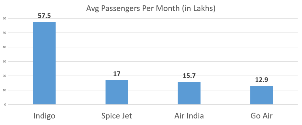 Inflight Magazine Advertising - Everything You Need to Know