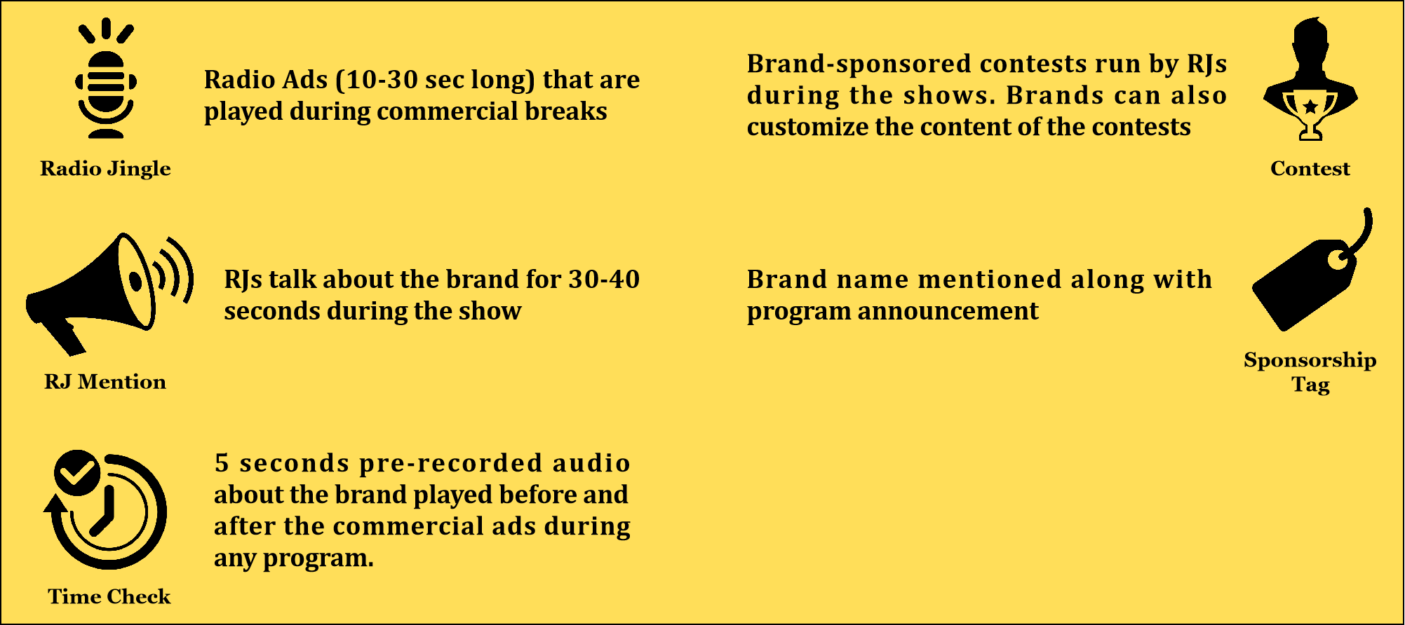 Festive Season Advertising Part 2: Useful Radio Ads Strategies - The ...
