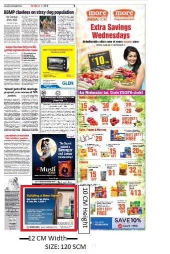 Newspaper Ad Size In India | Newspaper Advertising Guide