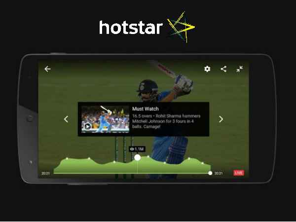 IPL Cricket 2020 Advertising on Hotstar App : Complete Guide