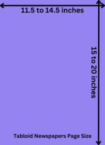 Newspaper Ad Size In India | Newspaper Advertising Guide