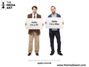 What is Commercial Advertising? Benefits & 5 Famous Examples