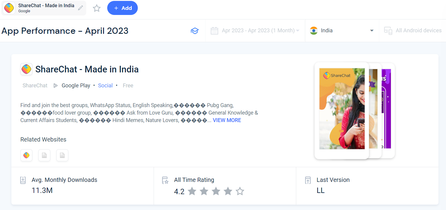 Media Kundli- ShareChat Advertising