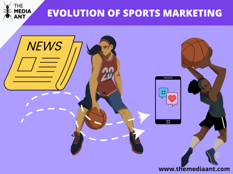 The Evolution of Sports marketing