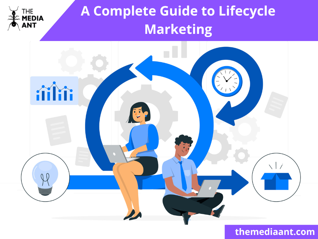 Lifecycle Marketing : The Complete Guide