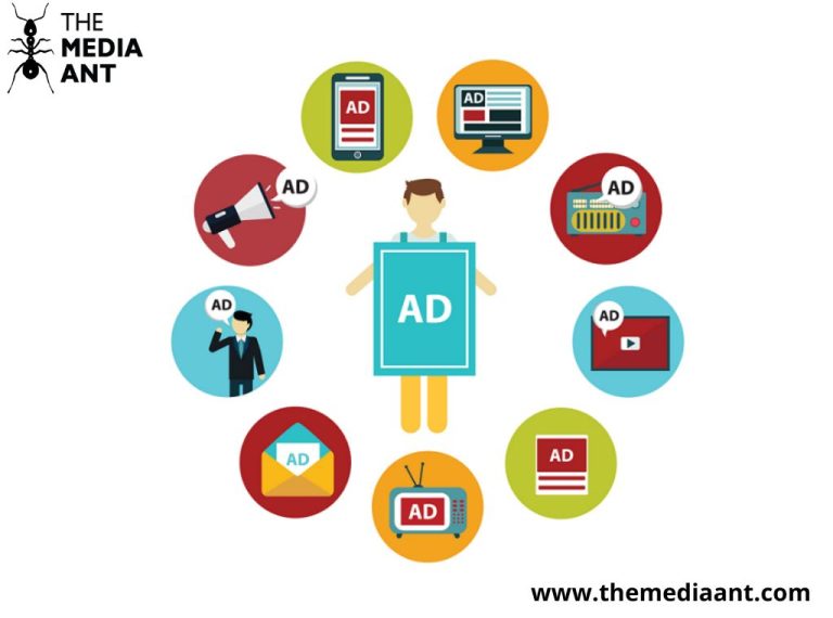 What is Product Advertising? Types, Benefits and Examples