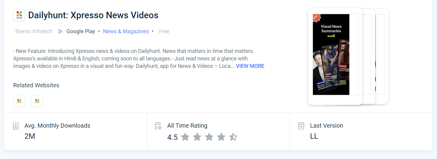 Dailyhunt Advertising – Types, Targeting & Facts