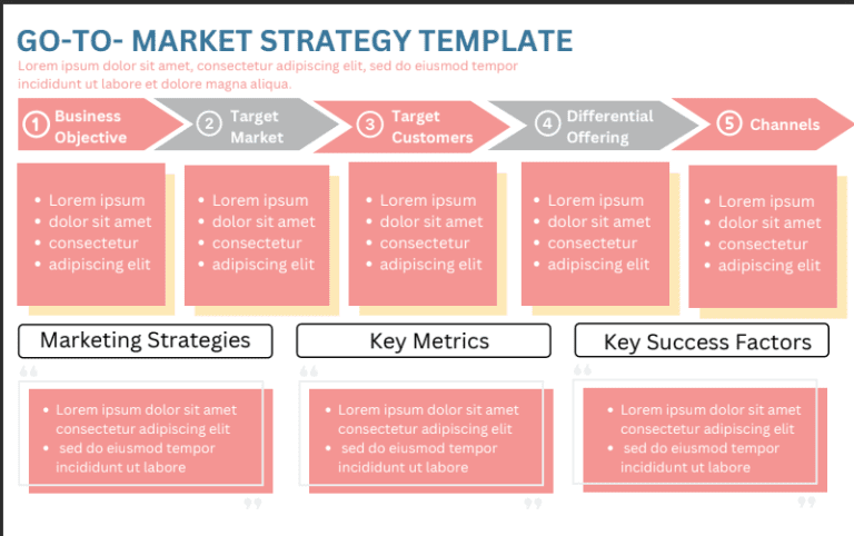 Download GTM Strategy Template