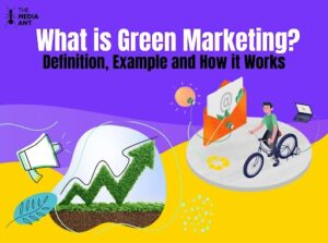 A Complete Guide on Green Marketing in 2025