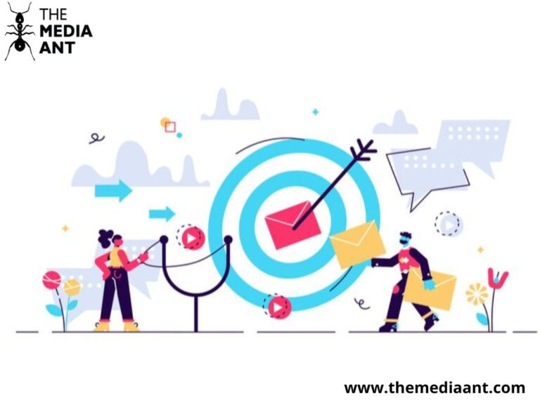 What is Corporate Advertising? Meaning, Types & Examples