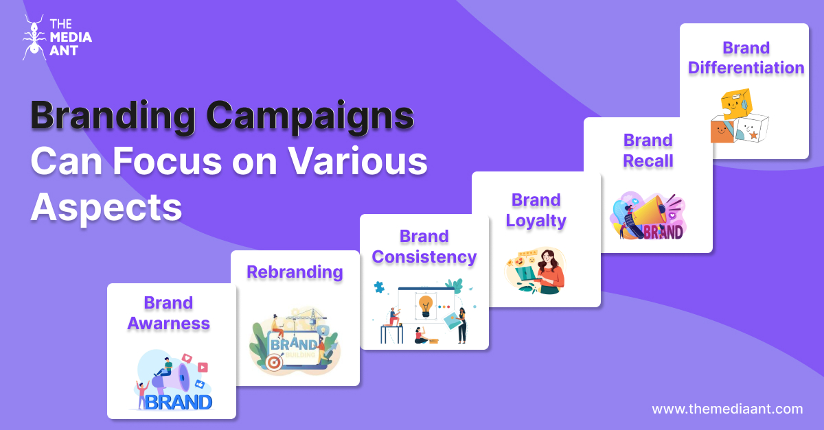 What is Brand Campaign? Objectives, Effectiveness and Brand Lift Studies