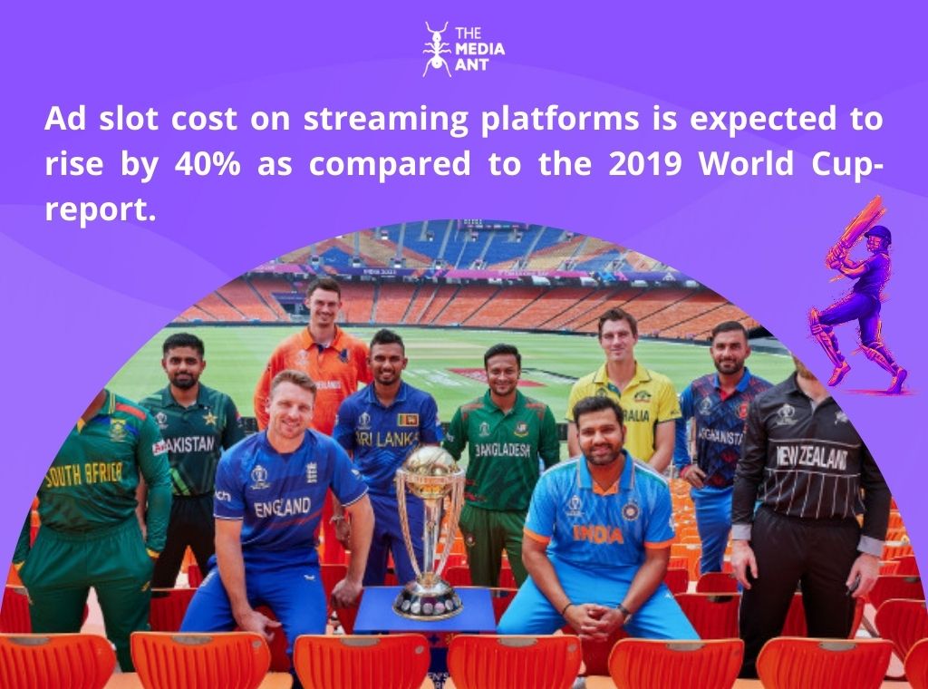 Ad slot cost on streaming platforms is expected to rise by 40% as ...