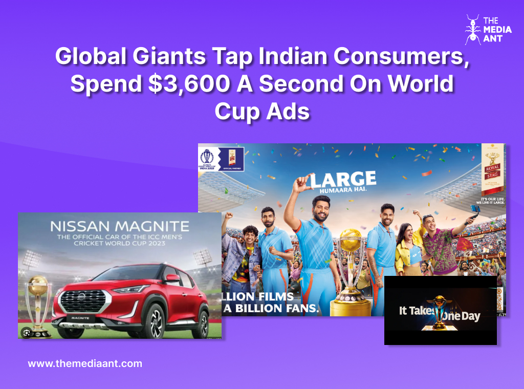 Global giants tap Indian consumers, spend $3,600 a second on World Cup ads