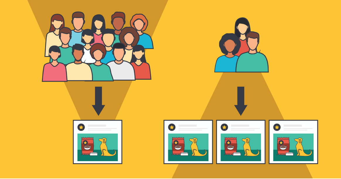 How to Determine the Frequency of your Campaigns? - The Media Ant