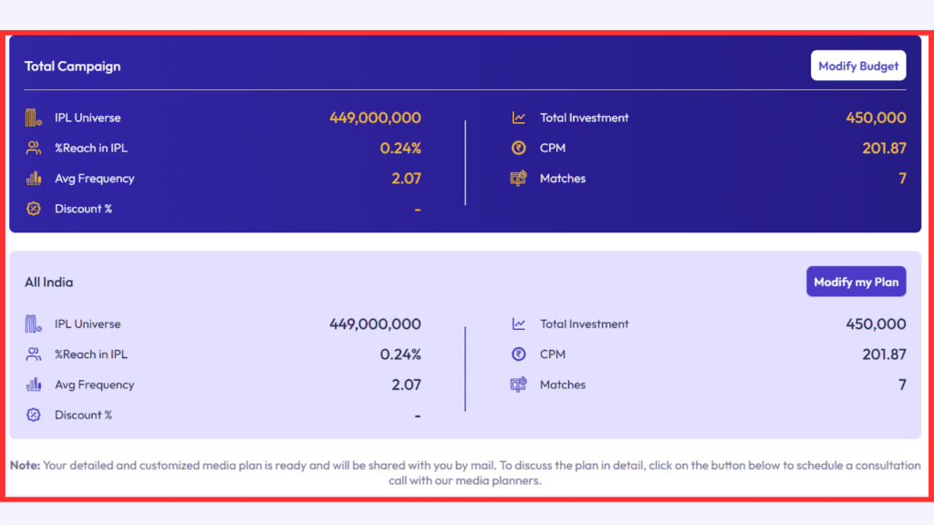 A Complete Guide to IPL 2025 Plan Generator