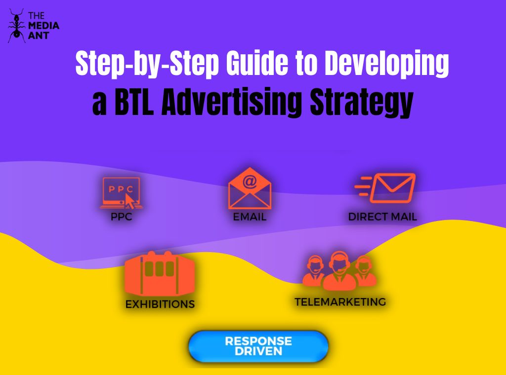 BTL Advertising Strategy Guide | Step-by-Step Approach