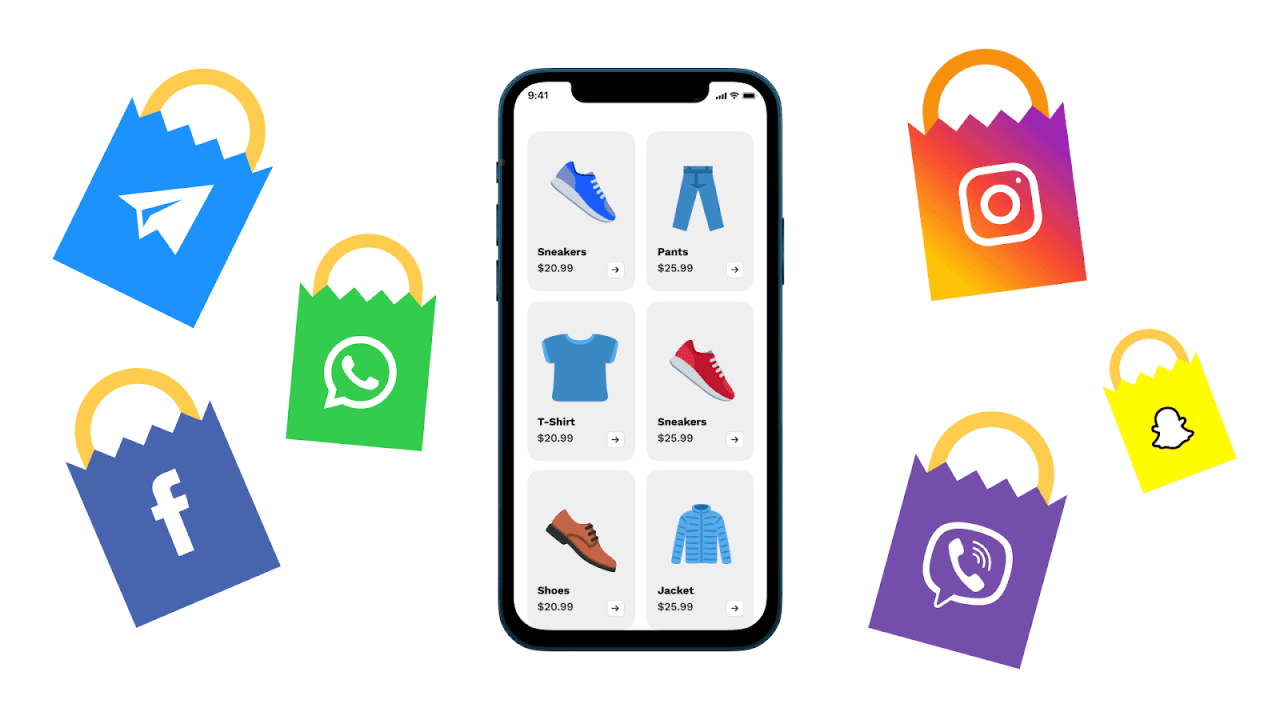What is Social Commerce? Definition, Tactics, and Examples