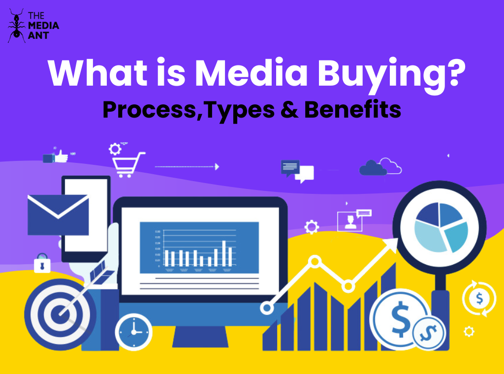 What is Media Buying? Process,Types & Benefits