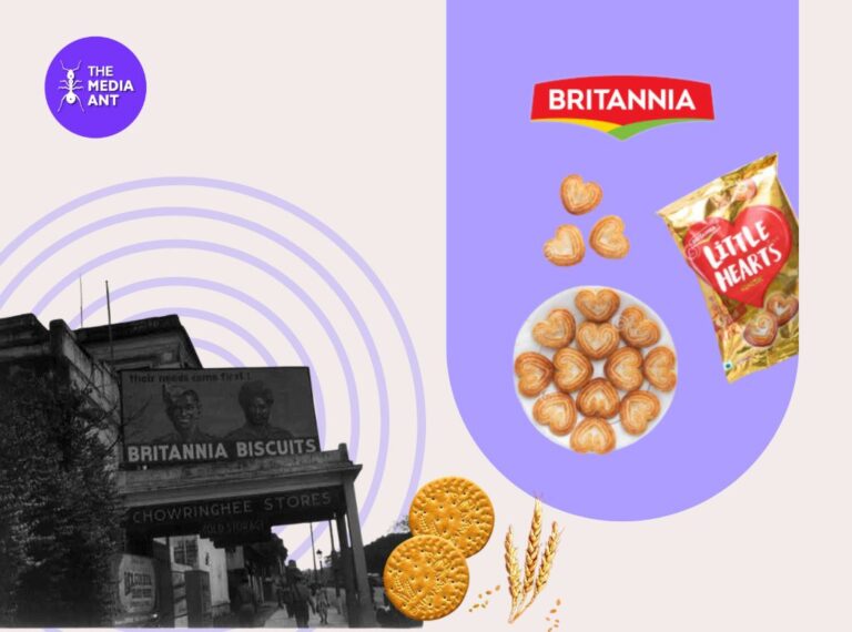 Britannia’s Iconic Marketing Strategy: 100 Years of Flavor & Trust