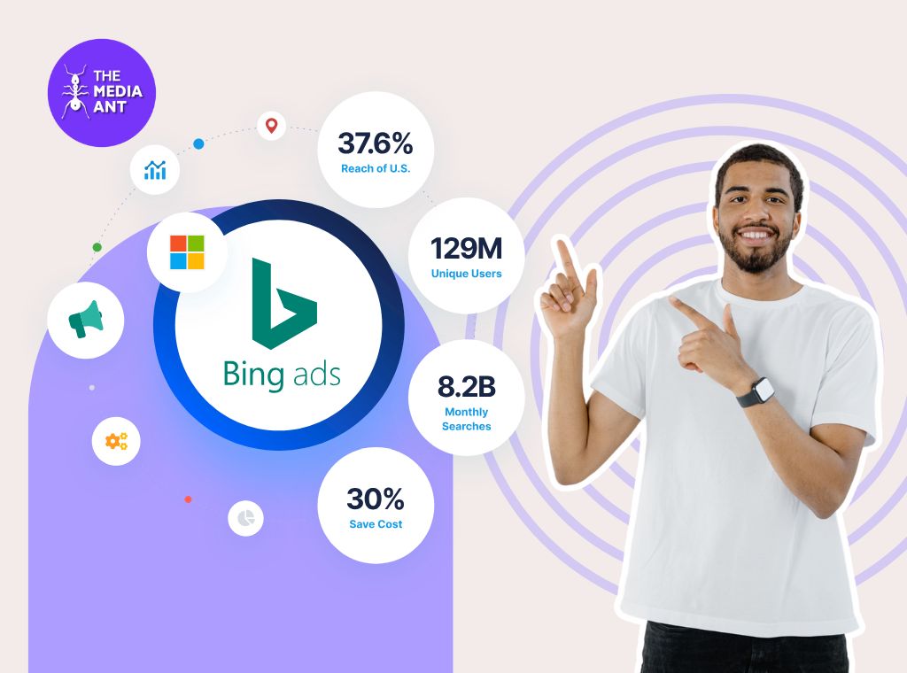 What is Bing Advertising? – A Definitive Beginner’s Guide