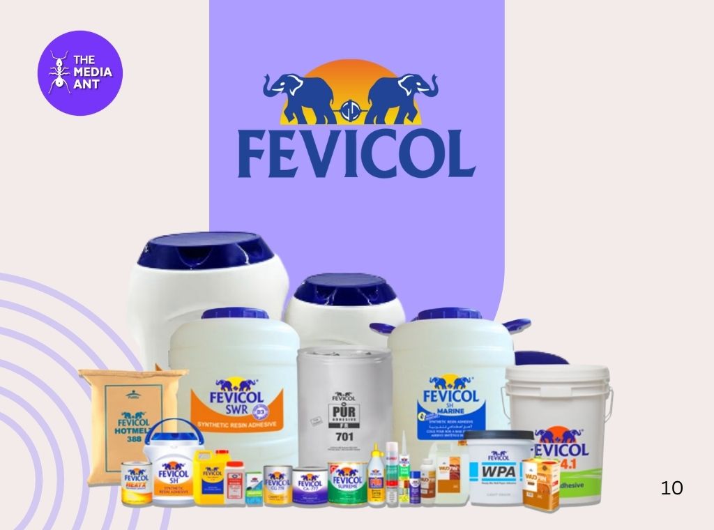 Fevicol’s Timeless Marketing Strategy | Iconic Campaigns