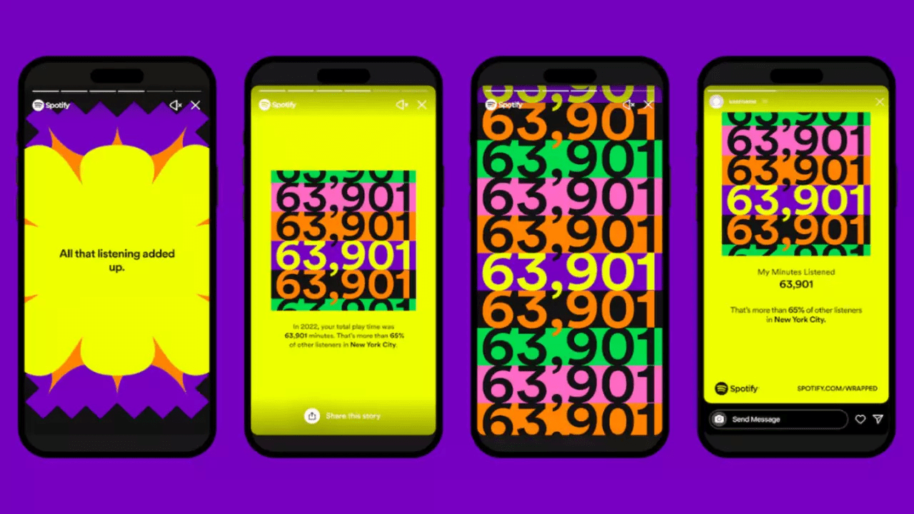 10 Ultimate and Effective Twitter ads examples in 2025