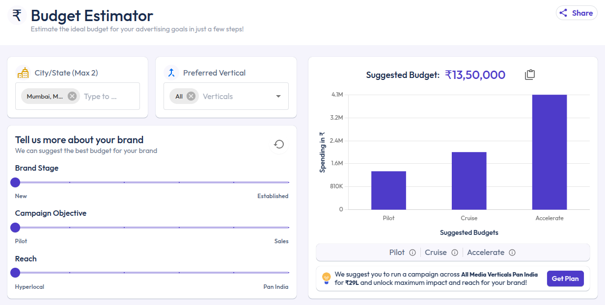 Ad Budget Calculator | Plan Ad Budgeting | Ad Spend Calculator